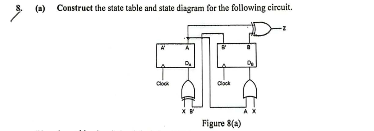 Solved (b) ﻿A digital system is illustrated using following | Chegg.com