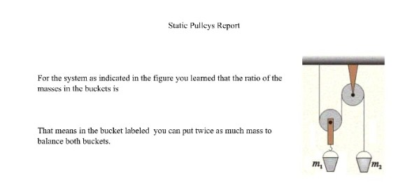 Solved Static Pulleys Report For the system as indicated in | Chegg.com