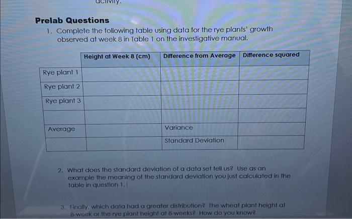 Prelab Questions 1. Complete the following table | Chegg.com