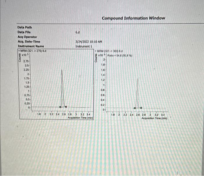 Solved need help finding the unknown and identifying the | Chegg.com