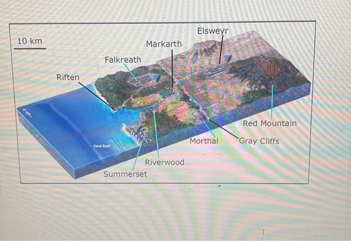 Solved Goal: Identify likely hazards in towns located in a | Chegg.com