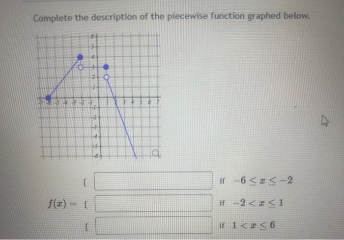 Solved Complete the description of the piecewise function | Chegg.com
