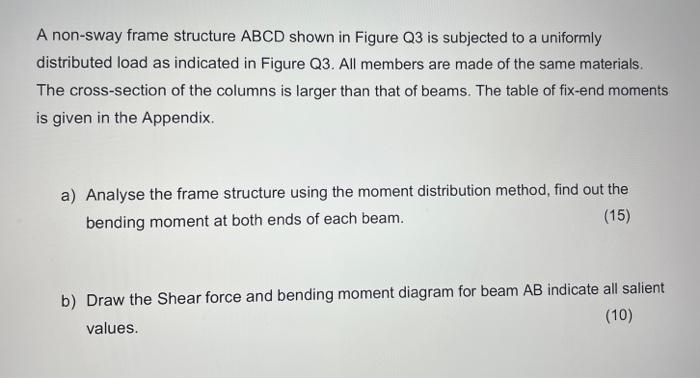 Solved A non-sway frame structure ABCD shown in Figure Q3 is | Chegg.com