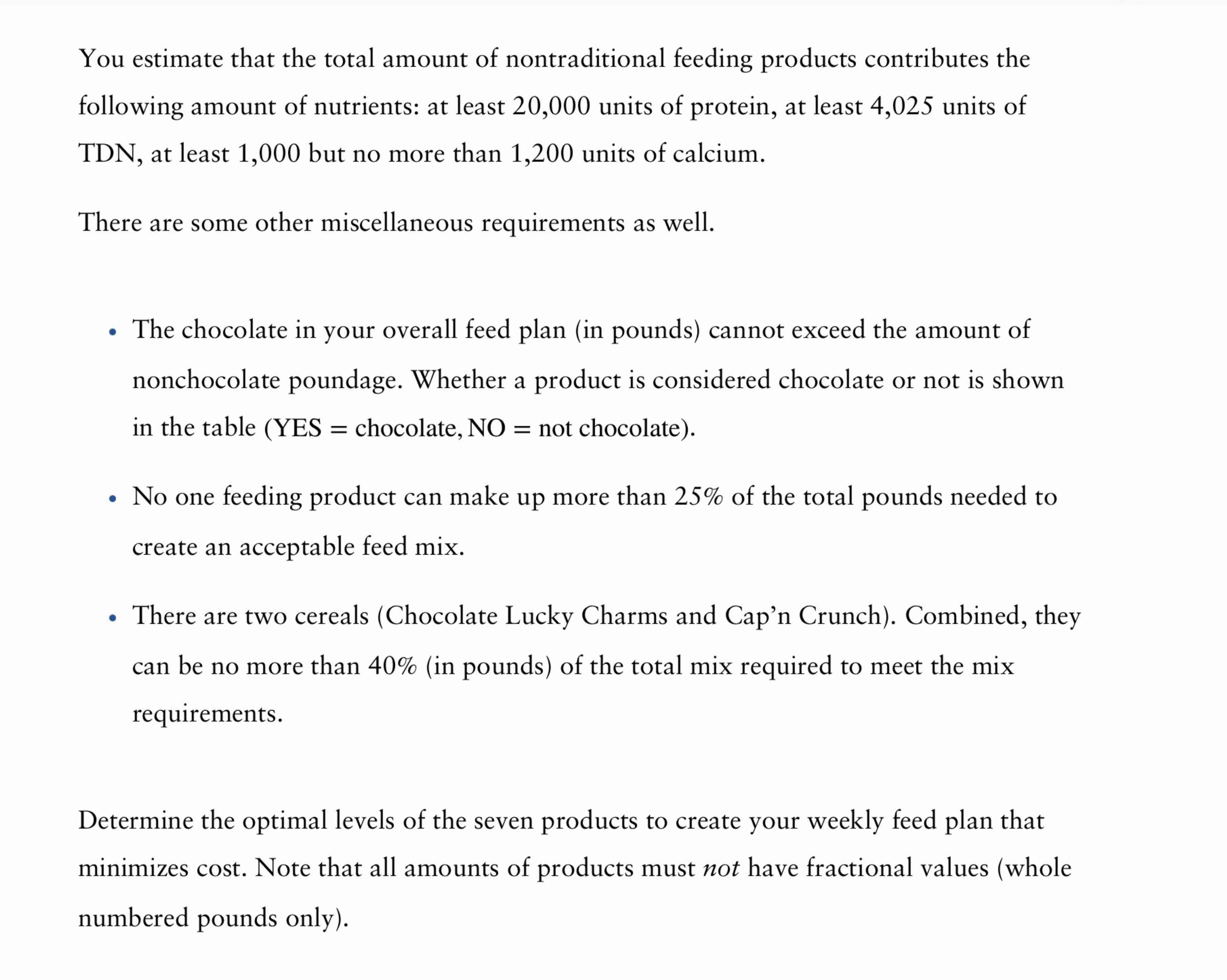 Solved Using Microsoft Excel with the Solver application, | Chegg.com