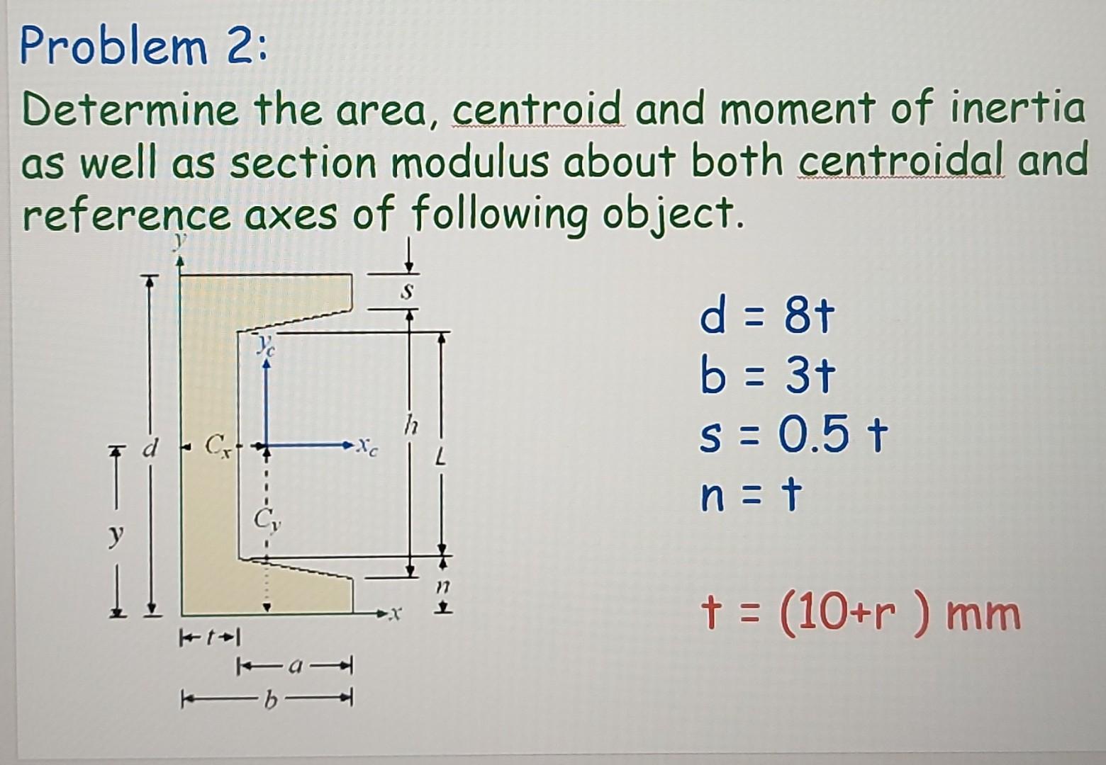 Solved Problem 2: Determine the area, centroid and moment of | Chegg.com