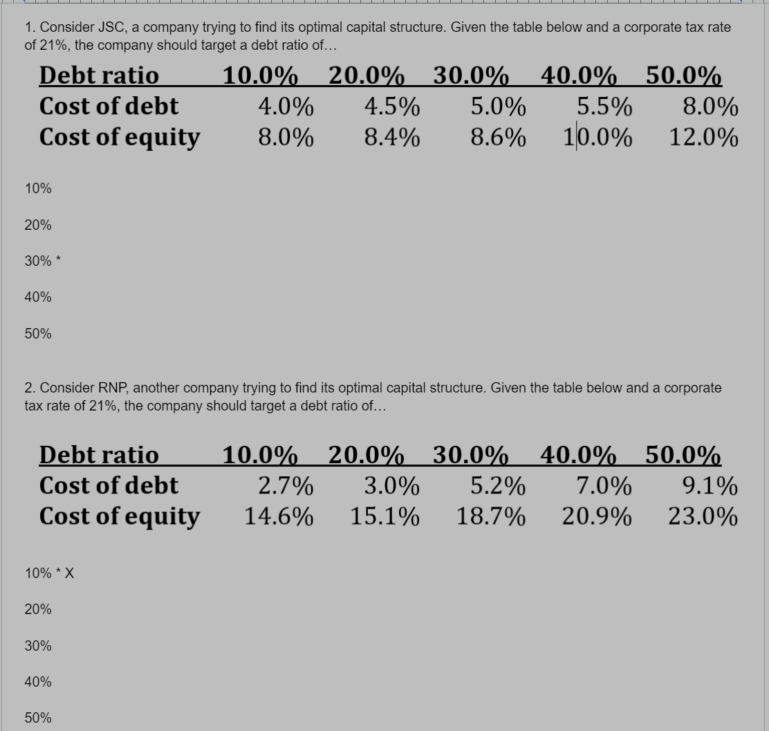 Solved A Consider JSC, ﻿a company trying to find its | Chegg.com