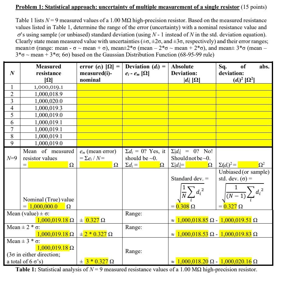 Solved Problem 1: Statistical approach: uncertainty of | Chegg.com