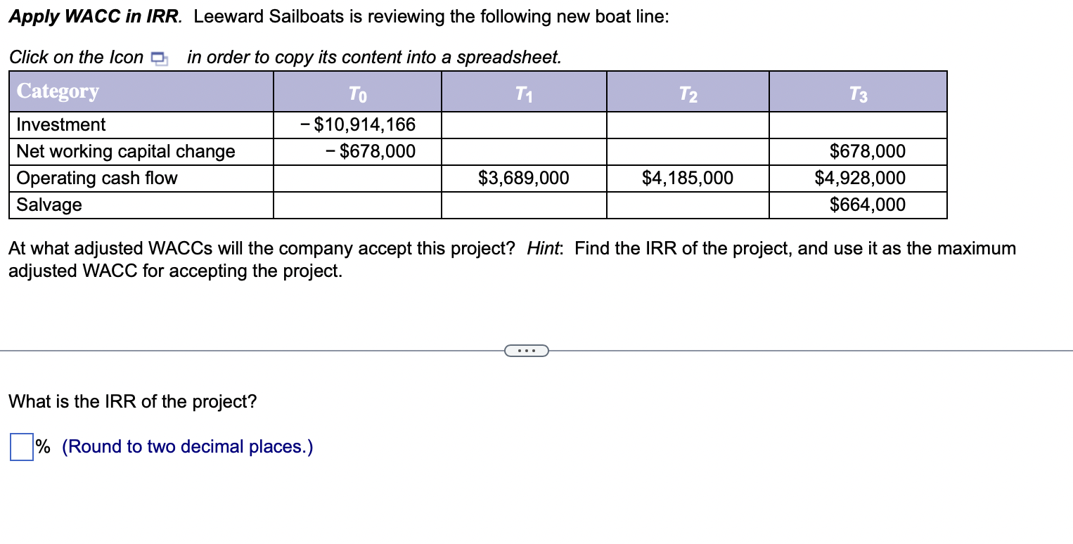 Solved Apply WACC in IRR. Leeward Sailboats is reviewing | Chegg.com