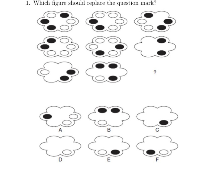 Solved Which figure should replace the question mark? | Chegg.com
