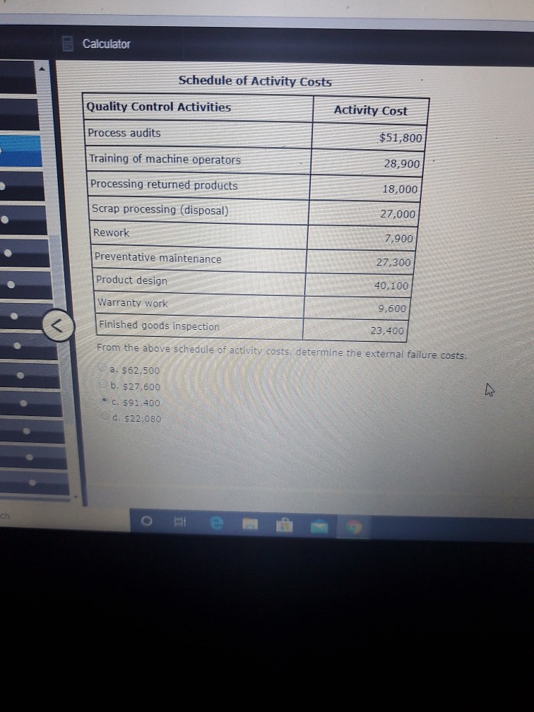 Solved 5 Calculator Schedule of Activity Costs Quality | Chegg.com