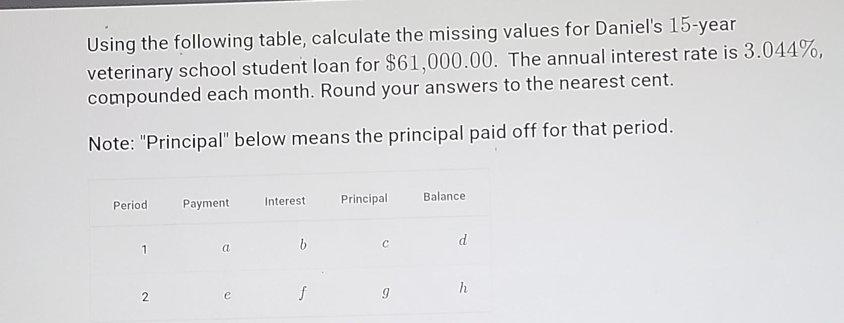 Solved Using the following table, calculate the missing | Chegg.com