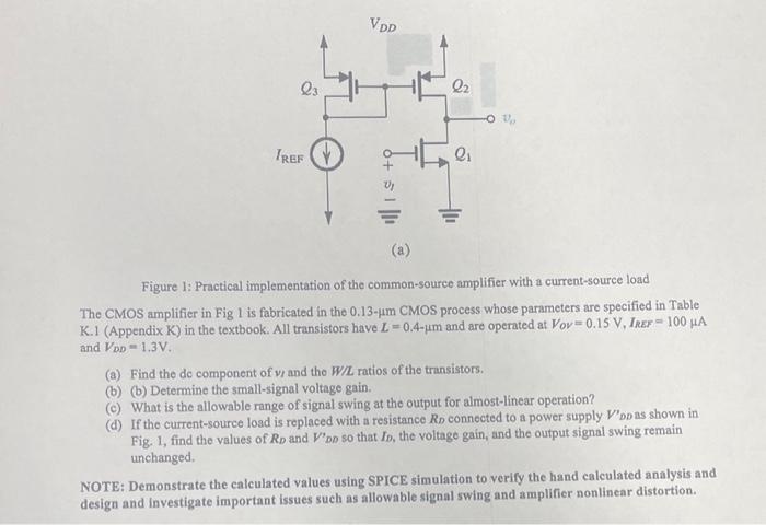 Solved Figure 1: Practical implementation of the | Chegg.com