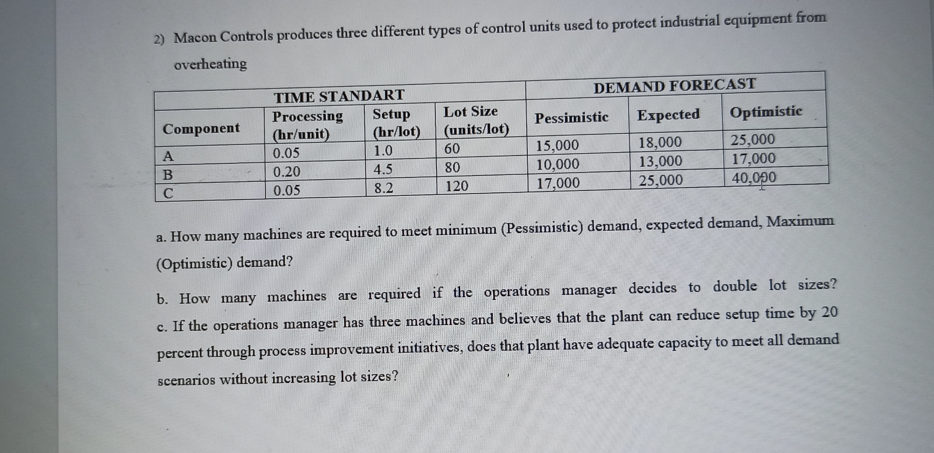 Solved Macon Controls produces three different types of | Chegg.com