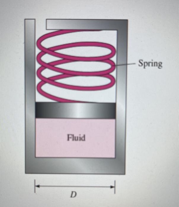 Solved (5) A spring-loaded piston-cylinder device is filled | Chegg.com