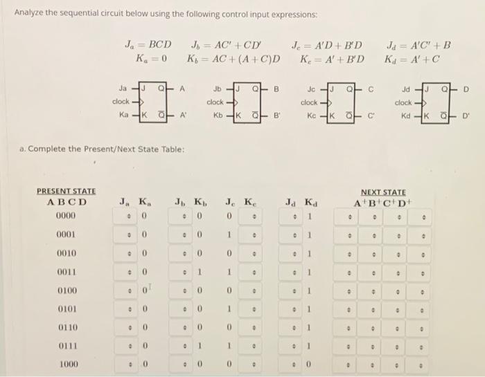 Solved Analyze the sequential circuit below using the | Chegg.com