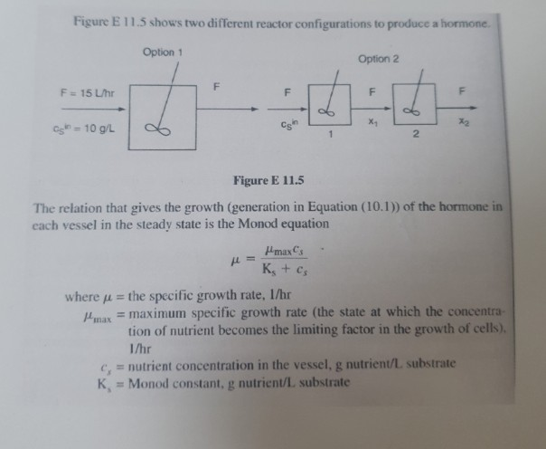Solved Figure E 11.5 shows two different reactor | Chegg.com