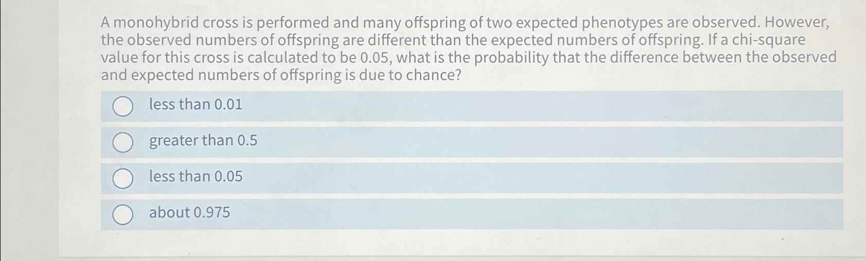 Solved A monohybrid cross is performed and many offspring of | Chegg.com