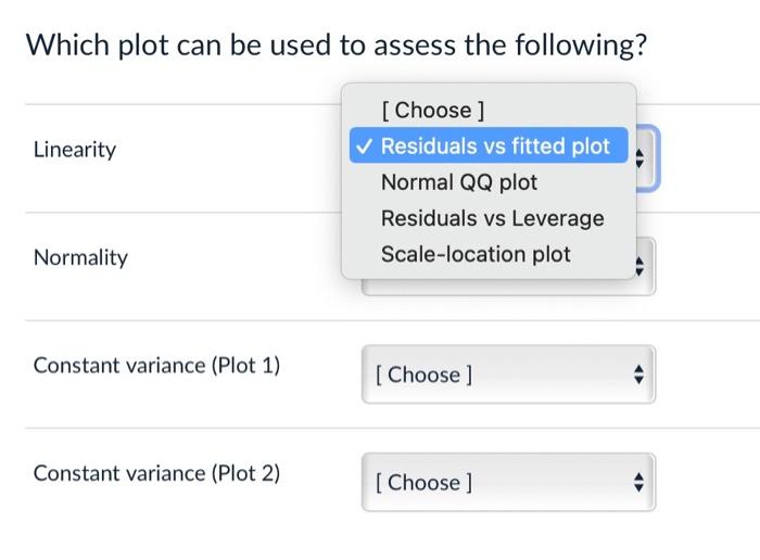 Solved Which plot can be used to assess the following? | Chegg.com