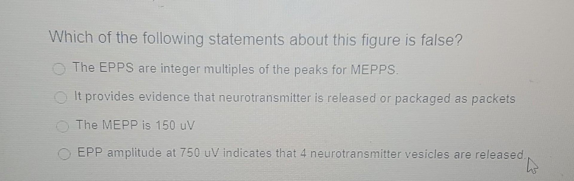 Solved Number of EPPS(B)Which of the following statements | Chegg.com