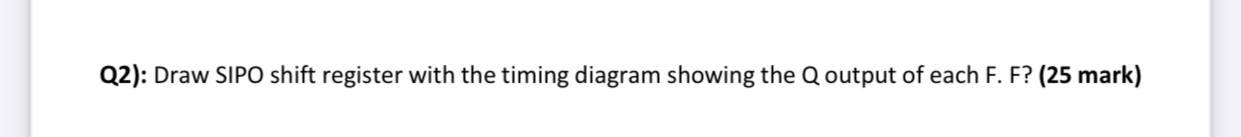 Solved Q2): Draw SIPO shift register with the timing diagram | Chegg.com