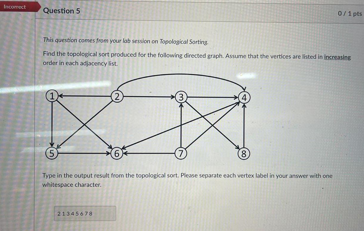 Solved IncorrectQuestion 501 ﻿ptsThis question comes from | Chegg.com
