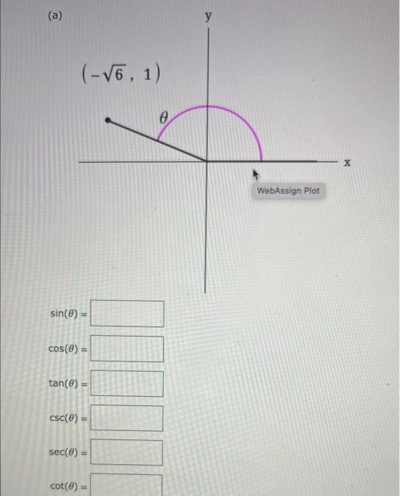 Solved (a) sin(θ)= cos(θ)= tan(θ)= csc(θ)= sec(θ)= cot(θ)= | Chegg.com