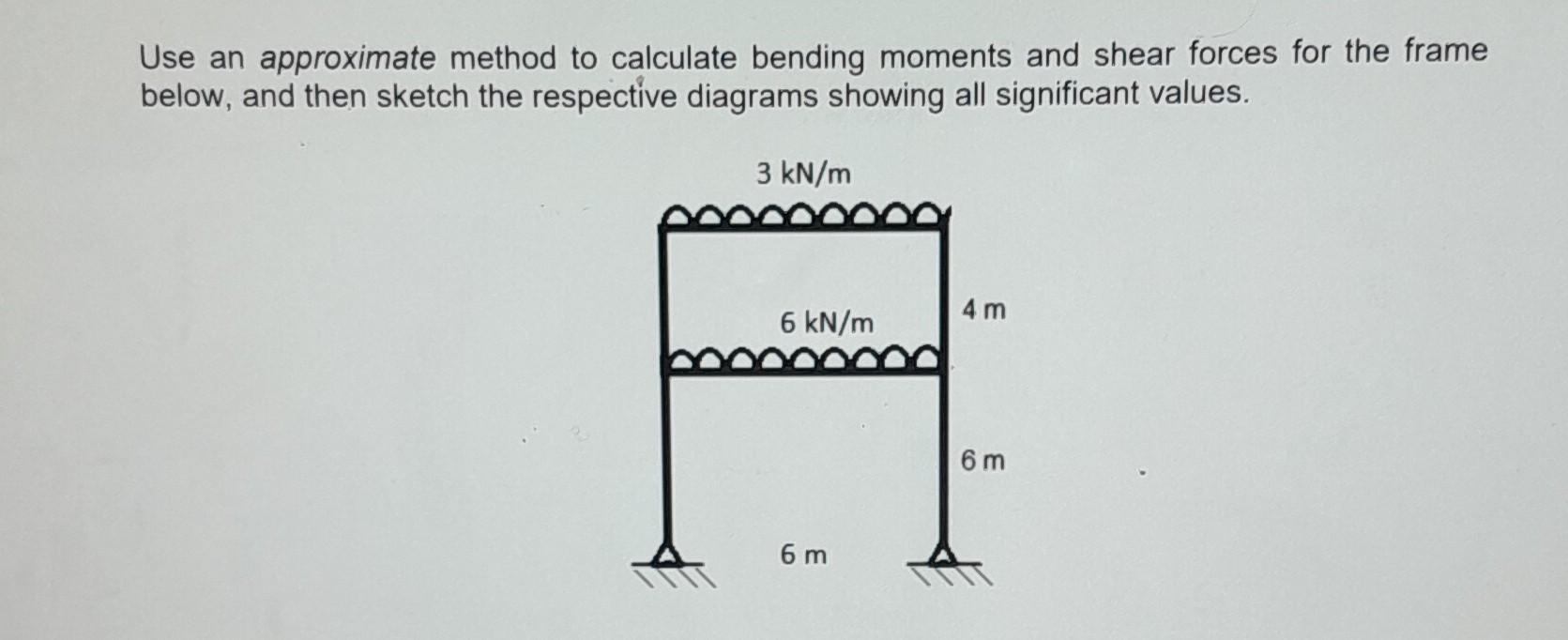 Solved Use an approximate method to calculate bending | Chegg.com