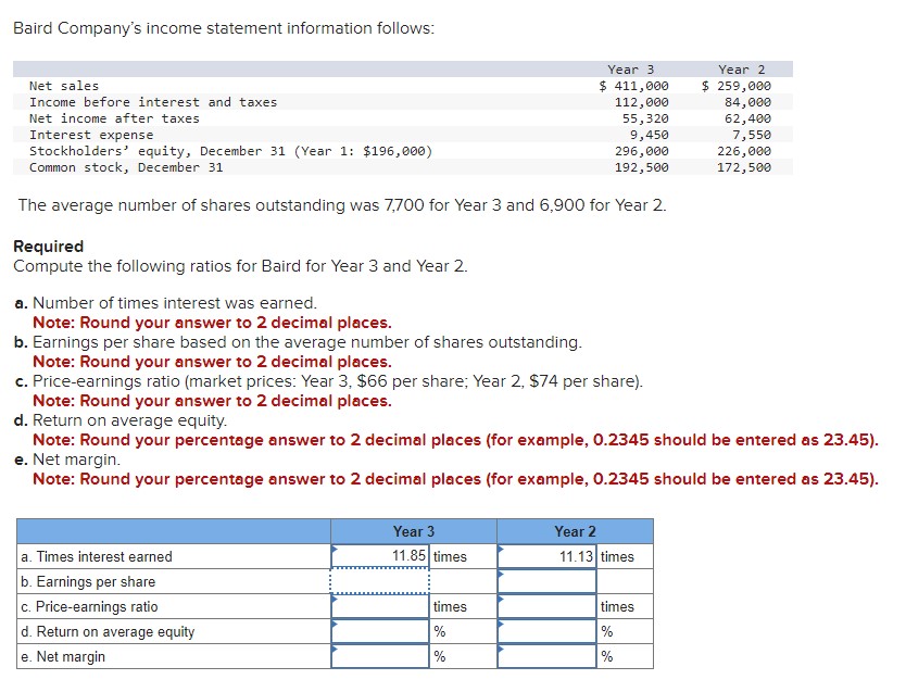 Solved Baird Company's income statement information | Chegg.com