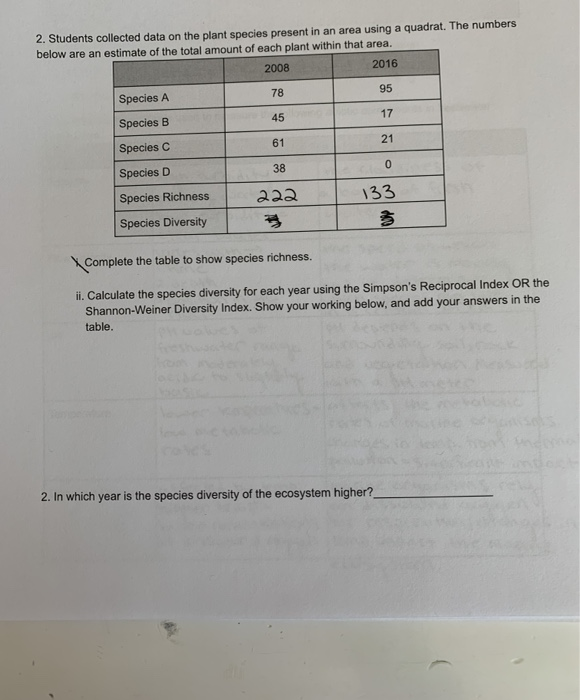 Solved 2. Students collected data on the plant species | Chegg.com