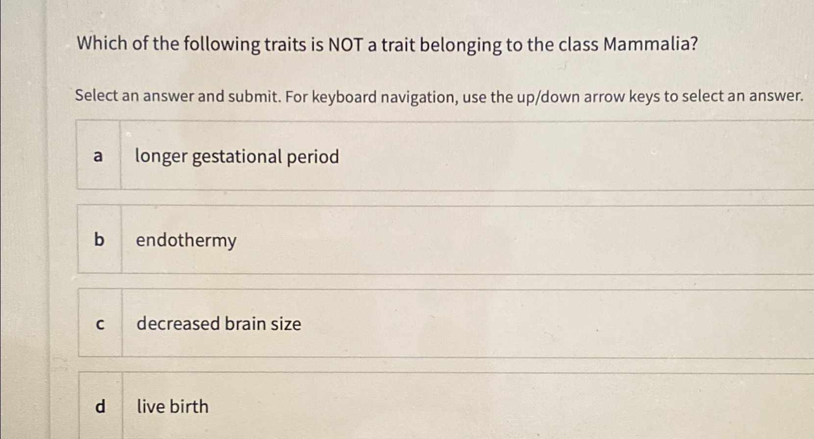 Solved Which of the following traits is NOT a trait | Chegg.com