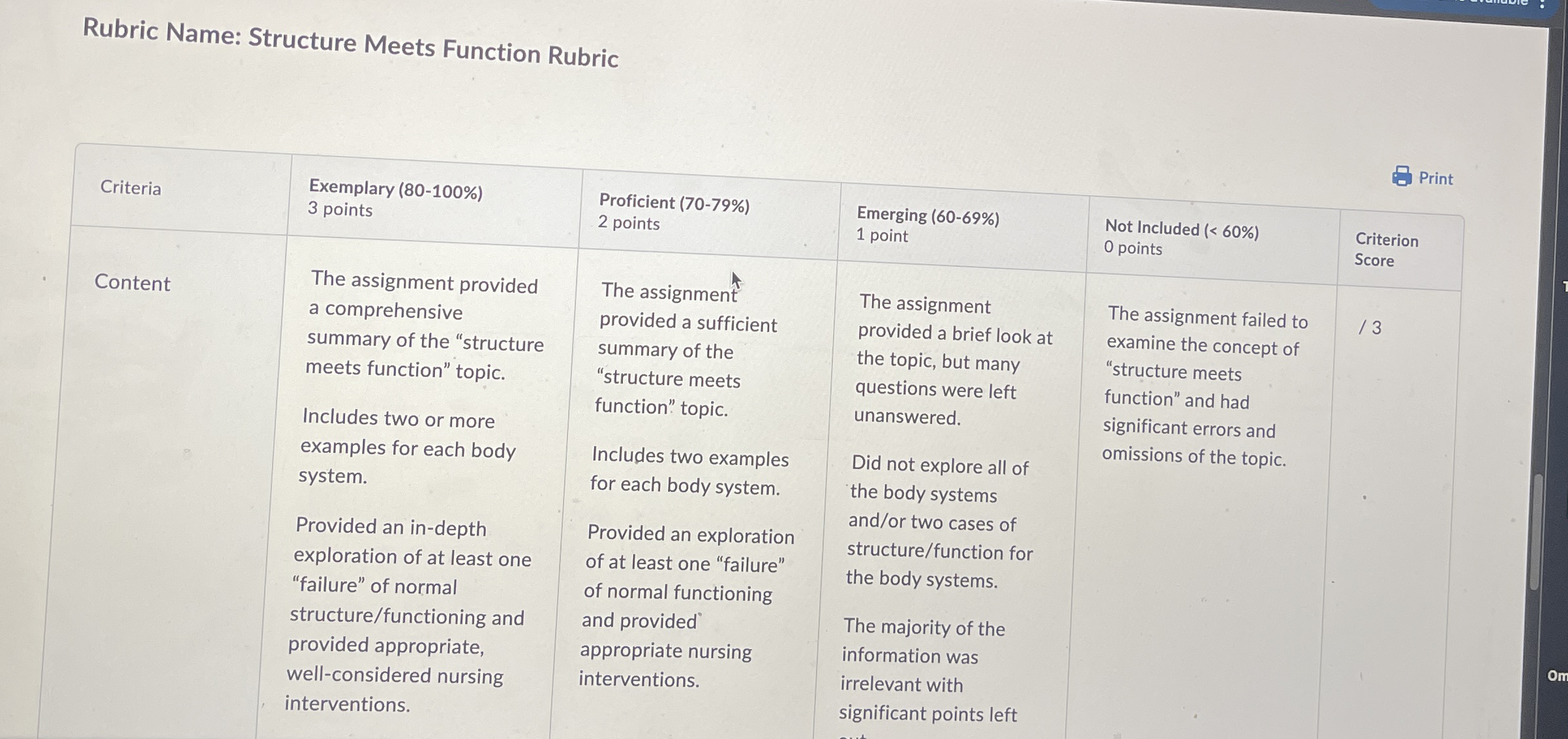 Rubric Name: Structure Meets Function | Chegg.com