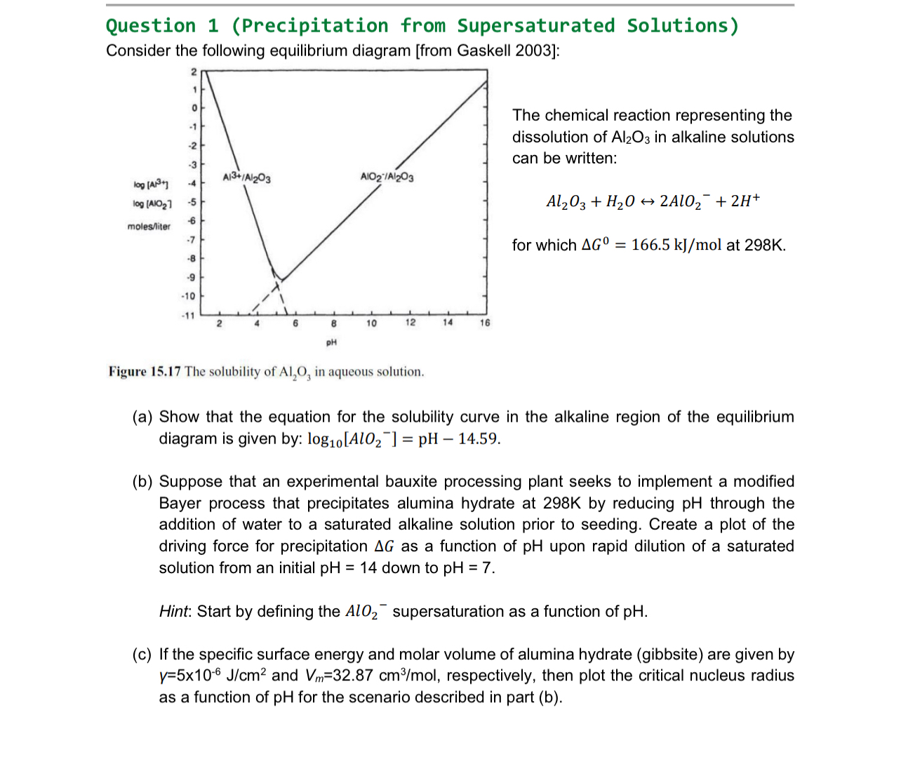 Solved Question 1 (Precipitation from Supersaturated | Chegg.com