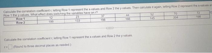 Solved Caiculate the correlation coefficient r, letting Row | Chegg.com