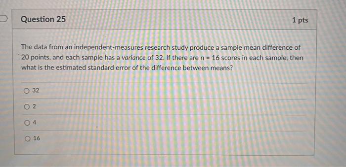 Solved The data from an independent-measures research study | Chegg.com