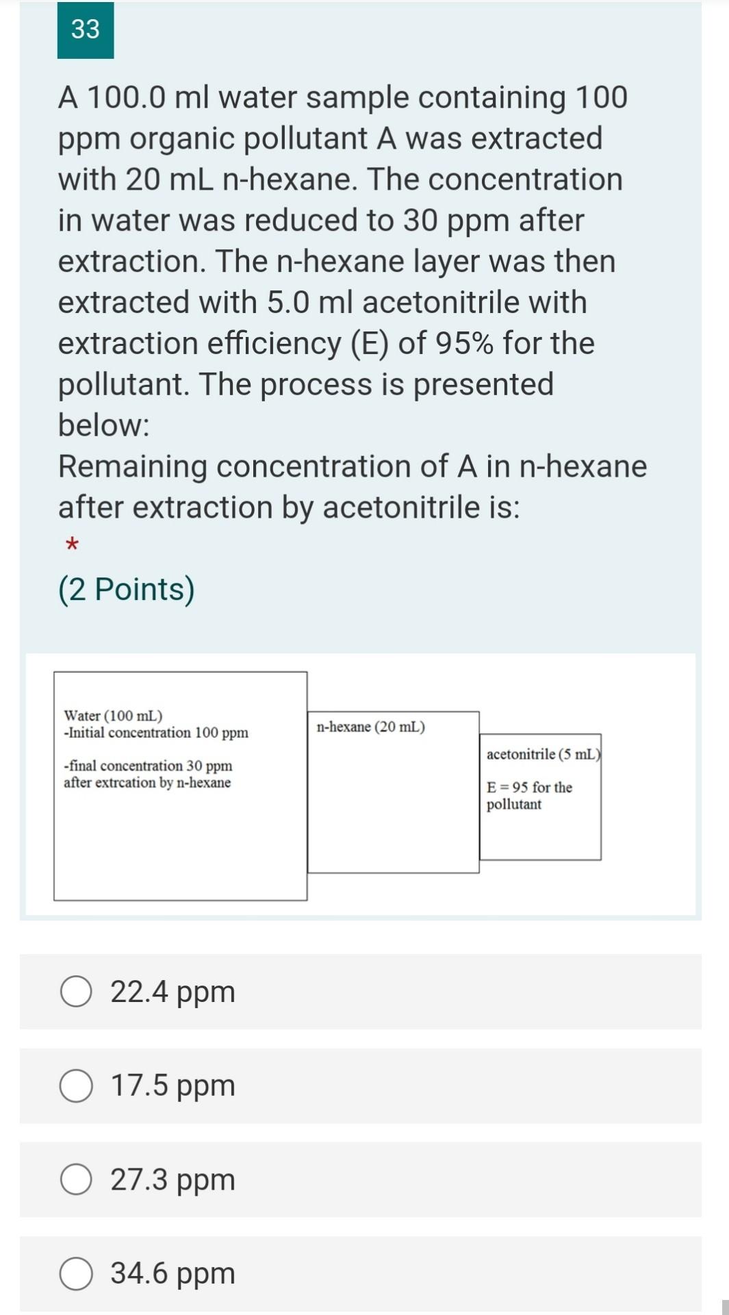 Solved 33 A 100.0 ml water sample containing 100 ppm organic | Chegg.com