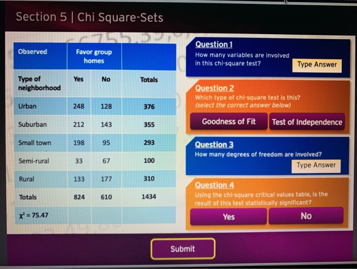 Solved 'Section 5 | Chi Square-Sets Observed Favor group | Chegg.com