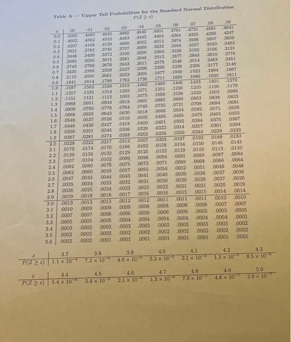 Solved 8. Solve this problem without using normal | Chegg.com