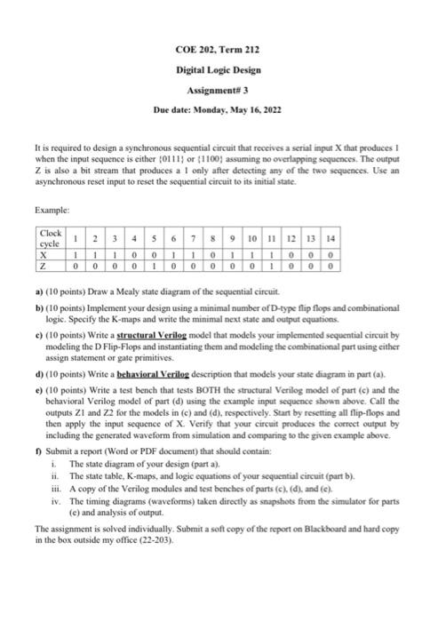 Solved It is required to design a synchronous sequential | Chegg.com