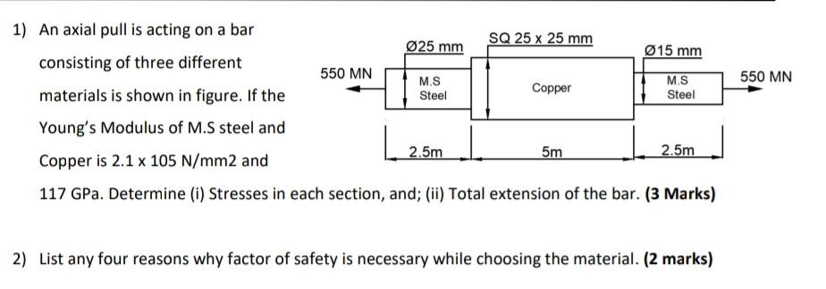 Solved 550 MN 1) An axial pull is acting on a bar Ø25 mm SQ | Chegg.com