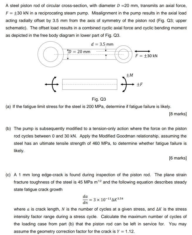 A steel piston rod of circular cross-section, with | Chegg.com