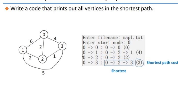 Solved Write Code In Csolving This Problem Based On 3145