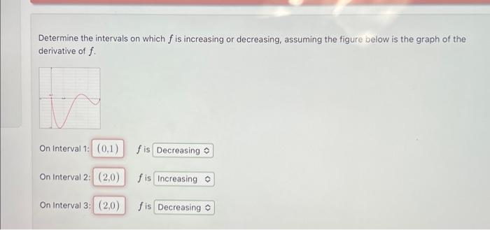 Solved Determine the intervals on which f is increasing or | Chegg.com
