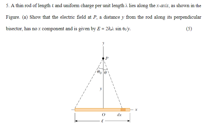 Solved A thin rod of length l and uniform charge per unit | Chegg.com Solved A thin rod of length l and uniform charge per unit | Chegg.com