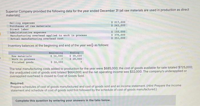 Solved Superior Company provided the following data for the | Chegg.com
