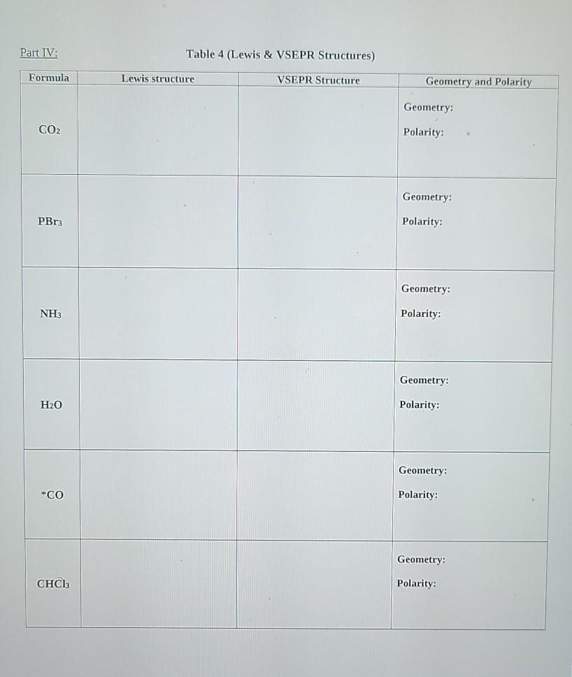 Solved Part IV: Table 4 (Lewis & VSEPR Structures) Formula | Chegg.com