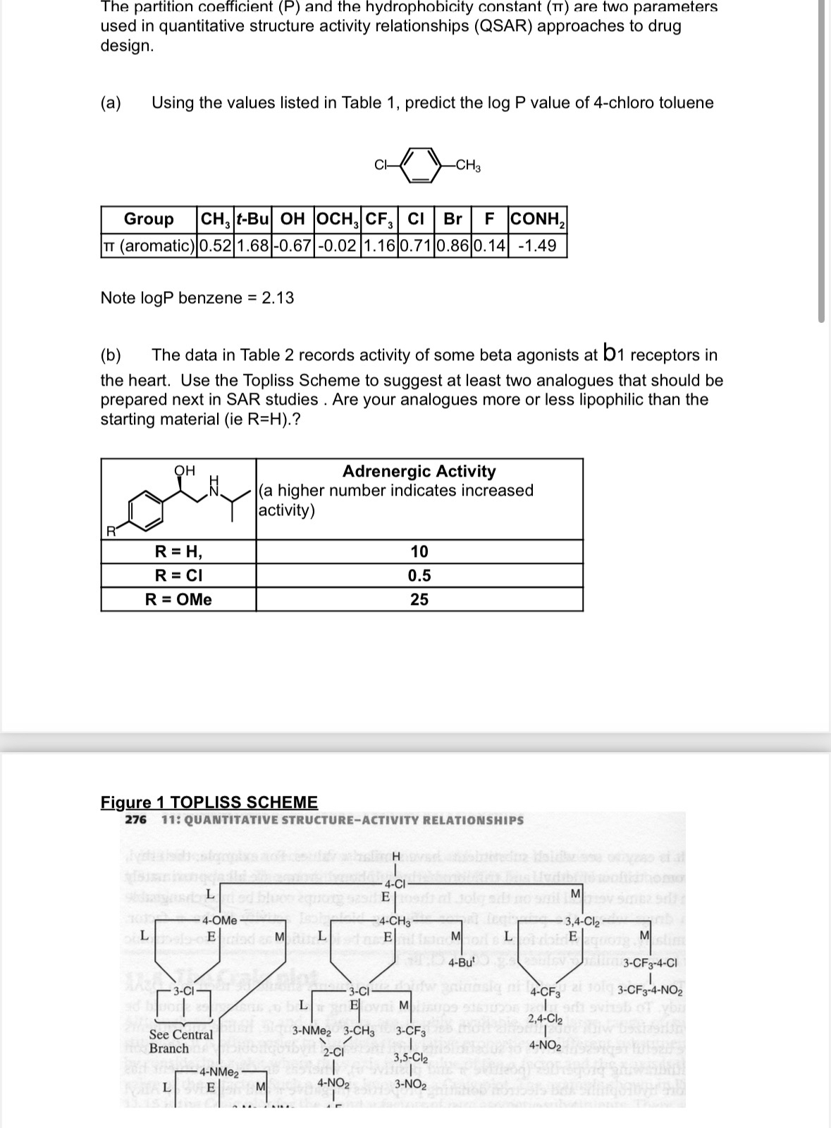 Solved The partition coefficient (P) ﻿and the hydrophobicity | Chegg.com
