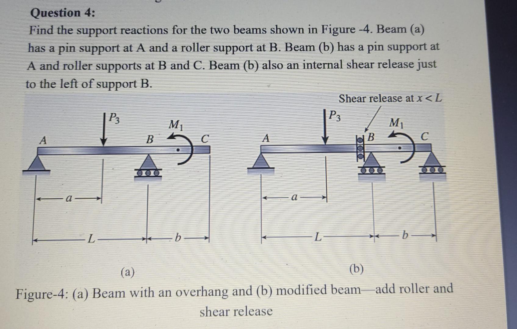 Solved Question 4: Find the support reactions for the two | Chegg.com