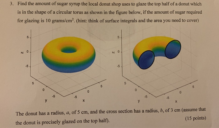Solved 3. Find the amount of sugar syrup the local donut | Chegg.com