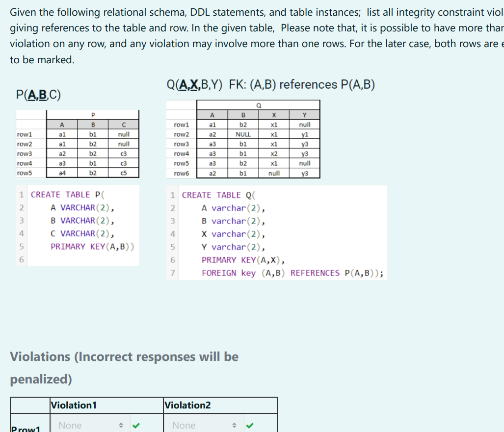 Solved Given the following relational schema, DDL | Chegg.com