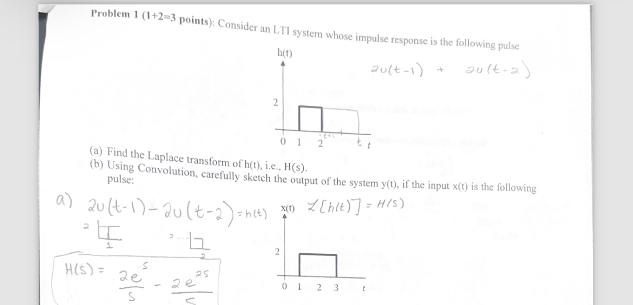 Solved Problem 1 ( 1+2=3 ﻿points): Consider an LTI system | Chegg.com